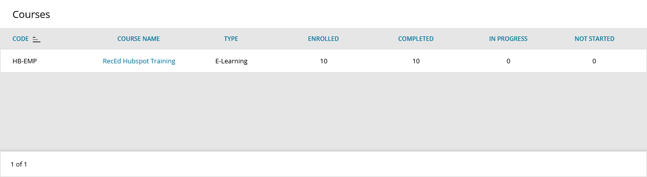 How do I use my Power User features? How do I access progress reporting ...
