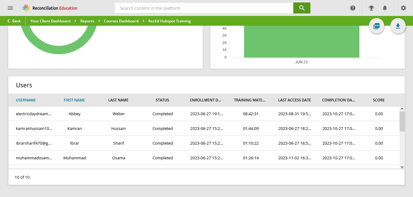 How do I use my Power User features? How do I access progress reporting ...